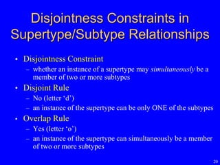 Enhanced ER(database) | PPTX