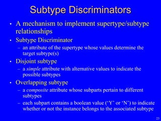 Enhanced ER(database) | PPTX
