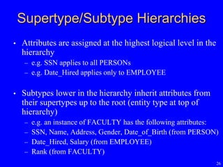 Enhanced ER(database) | PPTX