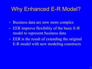 Enhanced ER(database) | PPTX