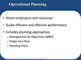 Fundamental of Management. Lecture 4 | PPT