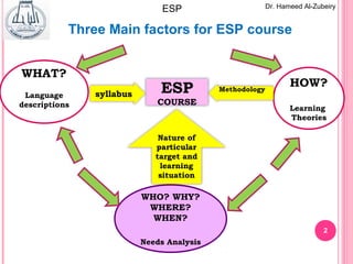 Lecture 4 | PPT