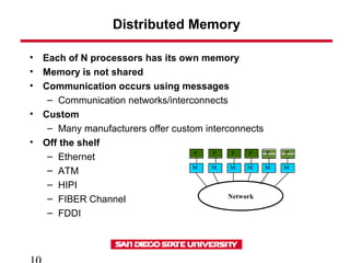 Lecture4 | PPT