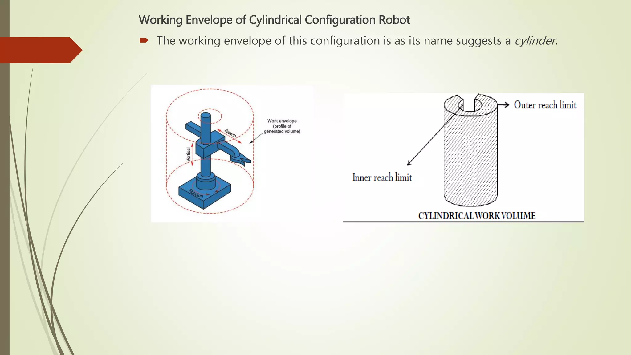 Robot Configuration - 1 | PPTX
