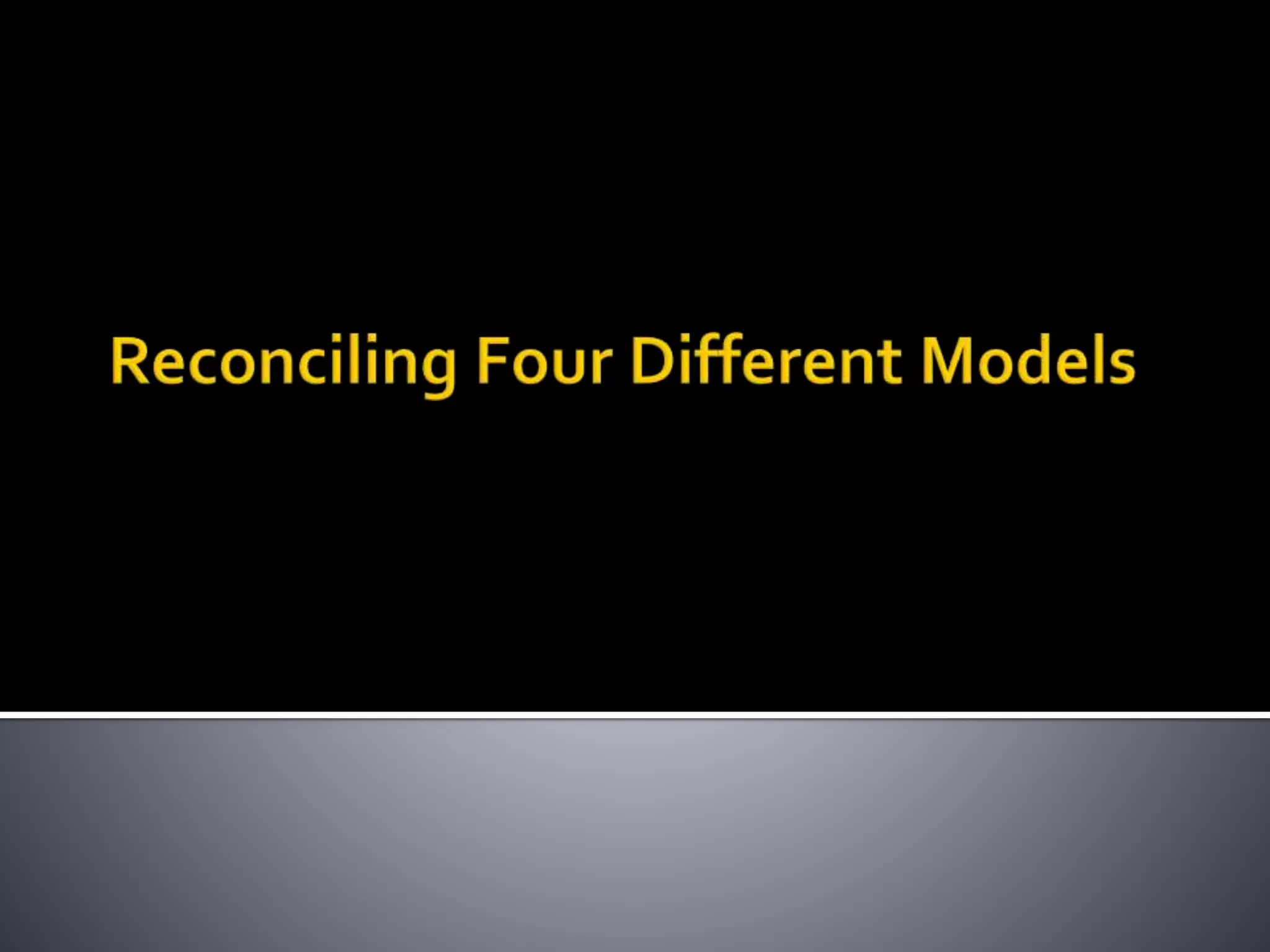 User Interface Analysis and Design | PPTX