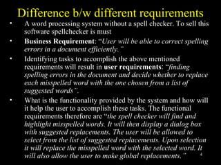 Software Requiremnets | PPT