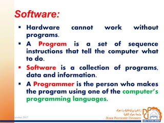 Information Technology ITM1 | PPT