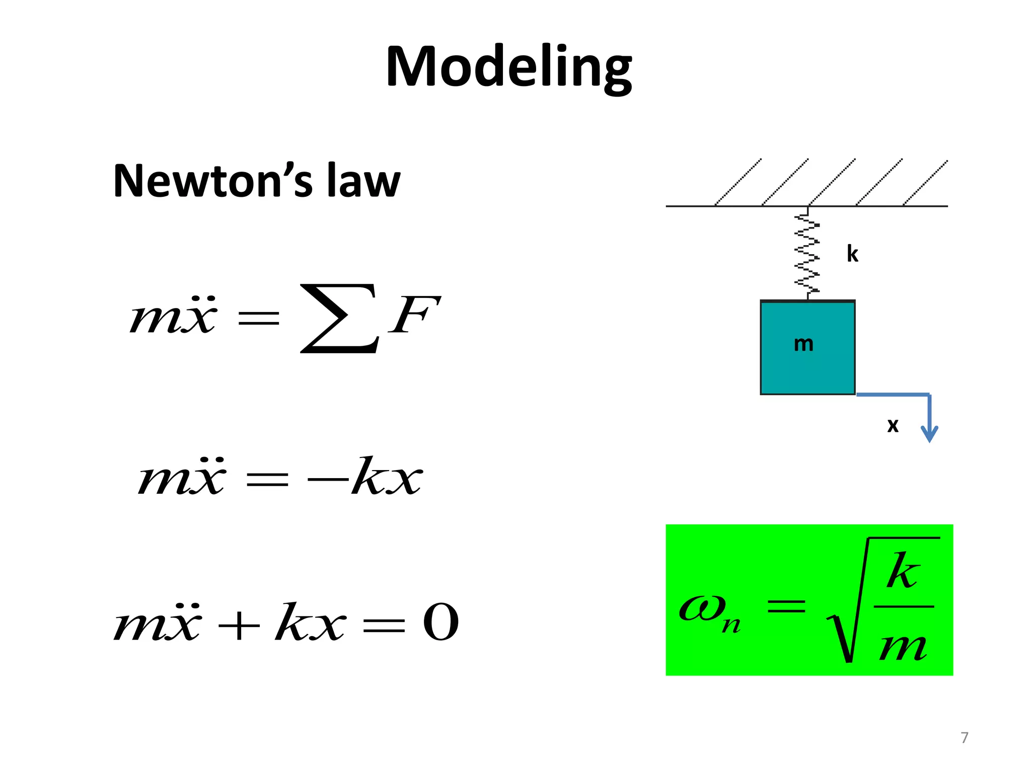 Newton's laws And Energy Method for solving problems | PDF