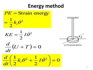 Newton's laws And Energy Method for solving problems | PDF