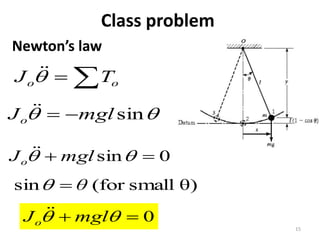 Newton's laws And Energy Method for solving problems | PDF