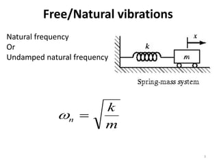 Newton's laws And Energy Method for solving problems | PDF