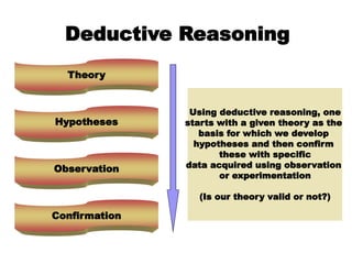 Lecture 4 | PDF | Physics | Science
