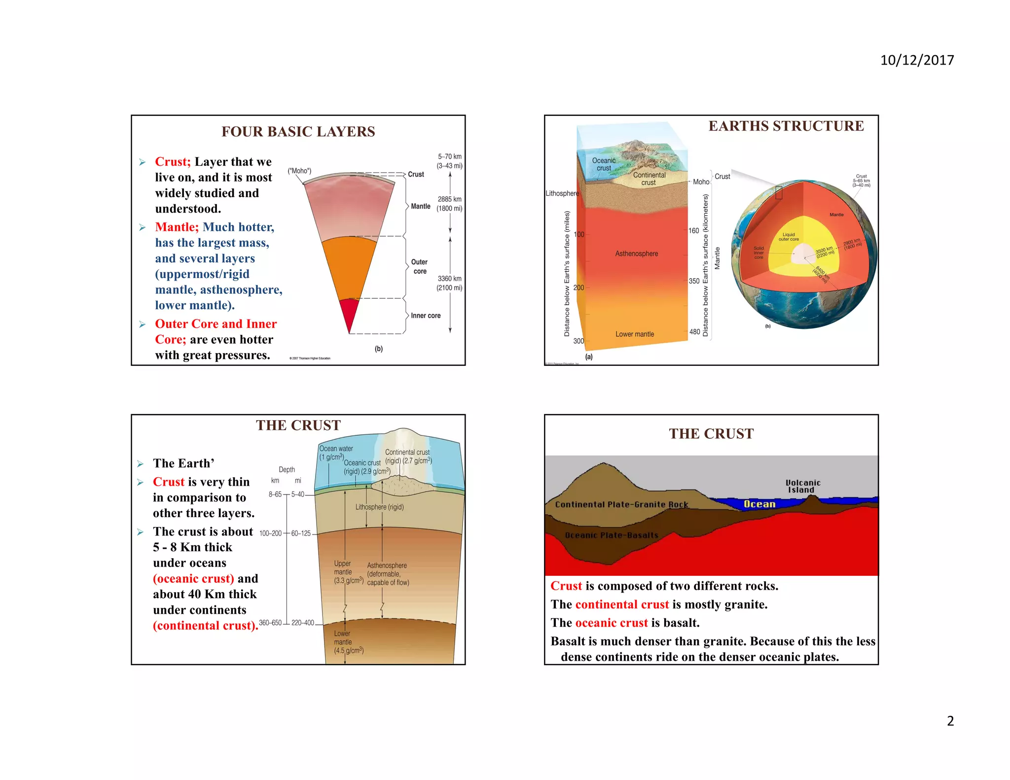 EARTH STRUCTURE AND COMPOSITION | PDF