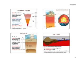 EARTH STRUCTURE AND COMPOSITION | PDF