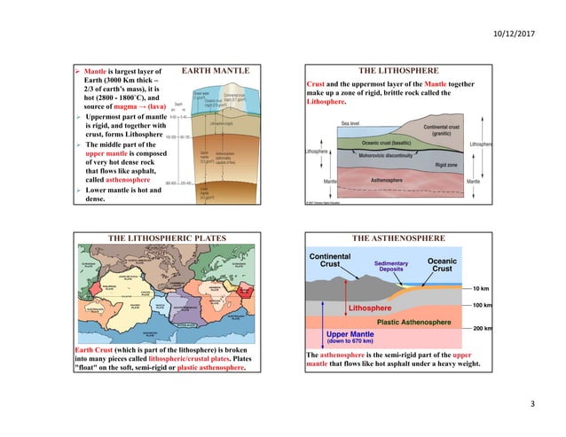 EARTH STRUCTURE AND COMPOSITION | PDF | Geography | Science