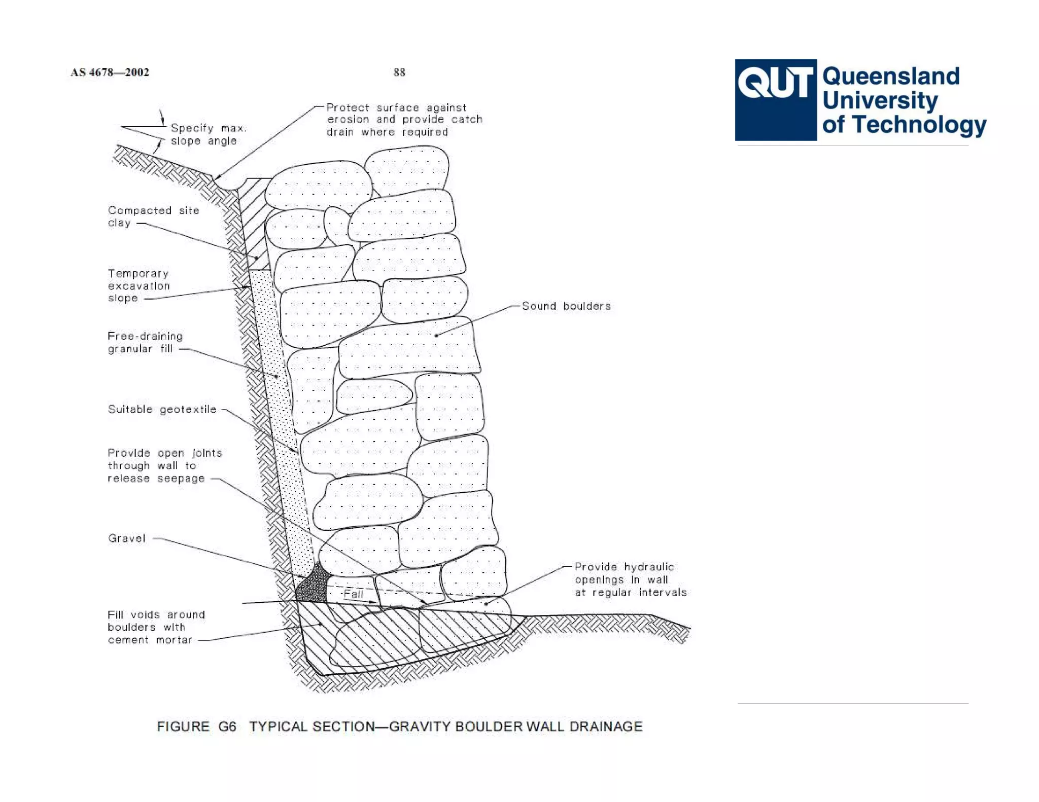 The design of earth retaining structures - Lecture 4 | PDF ...