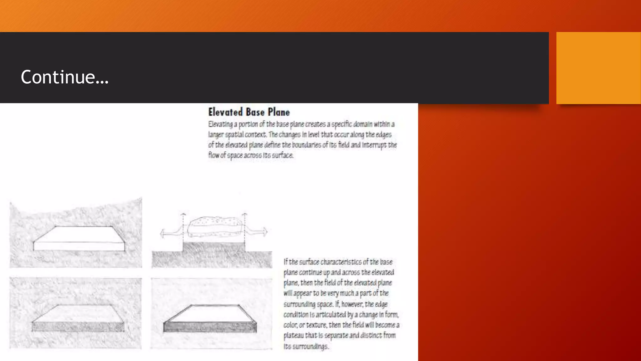 FUNDAMENTALS OF ARCHITECTURE | PPTX