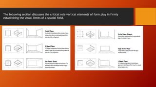 FUNDAMENTALS OF ARCHITECTURE | PPTX