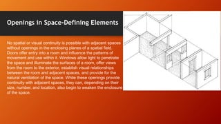 FUNDAMENTALS OF ARCHITECTURE | PPTX