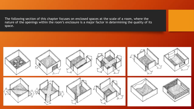 FUNDAMENTALS OF ARCHITECTURE | PPTX