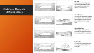 FUNDAMENTALS OF ARCHITECTURE | PPTX