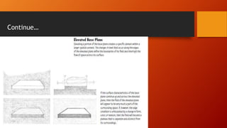 FUNDAMENTALS OF ARCHITECTURE | PPTX