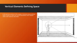 FUNDAMENTALS OF ARCHITECTURE | PPTX