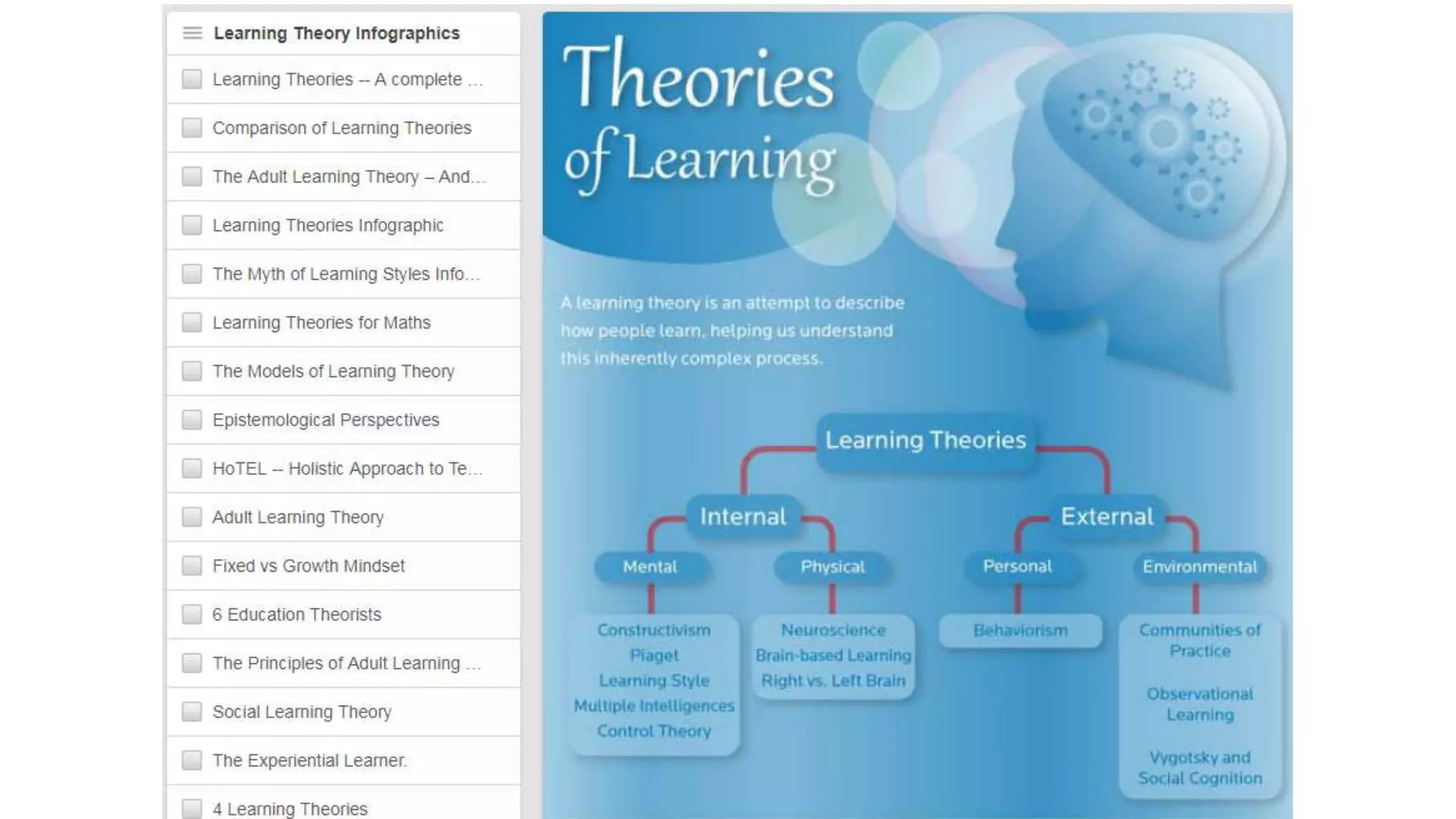 Lecture : Theories of Learning Part II | PPT