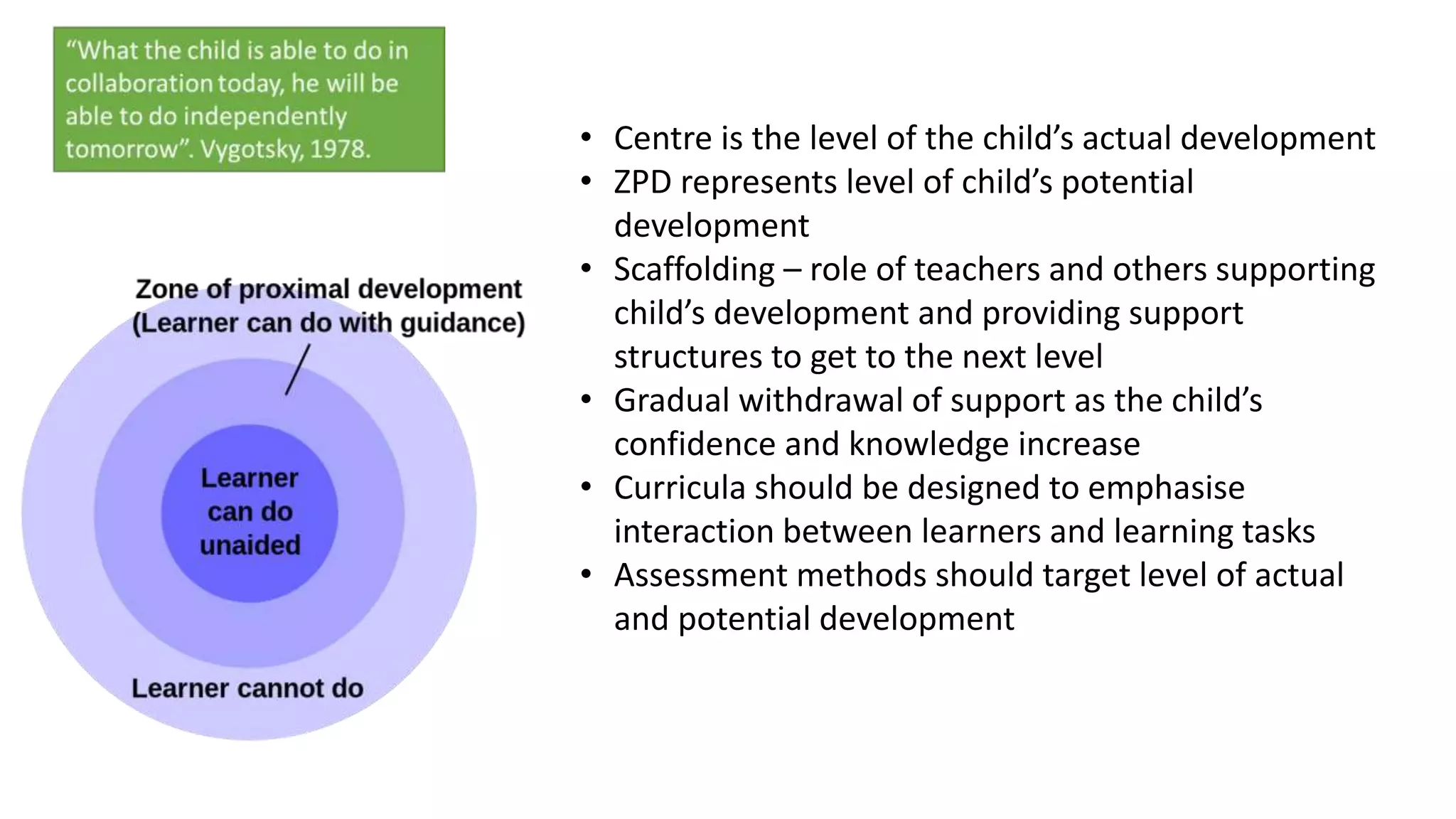 Lecture : Theories of Learning Part II | PPT