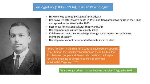 Lecture : Theories of Learning Part II | PPT