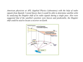 Theoretical background of satellite navigation systems functioning ...