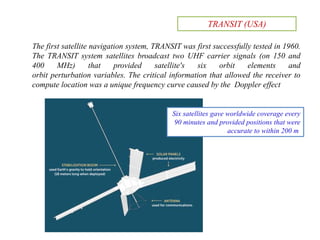 Theoretical background of satellite navigation systems functioning ...
