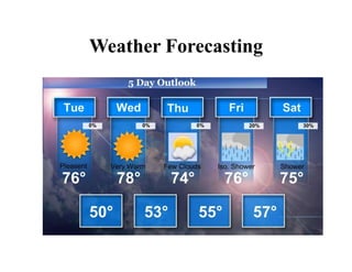 Classification of Computer | PDF