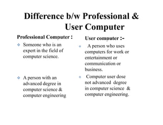Classification of Computer | PDF