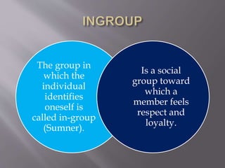 Lecture 4. Social Group | PPTX