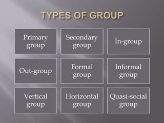 Lecture 4. Social Group | PPT | Free Download