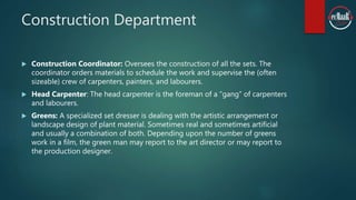 Casting Crew - Job Descriptions | Film Production | PPT