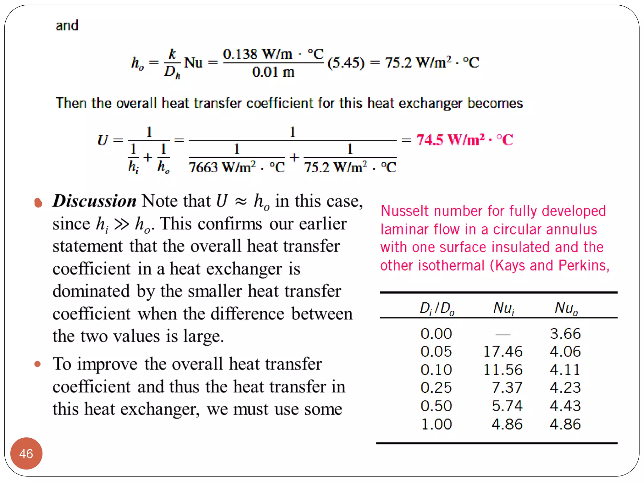 Fundamentals of Heat Exchanger Design | PDF