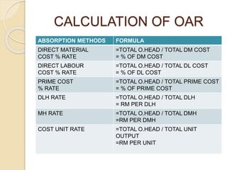 ACC 116 OVERHEAD | PPTX