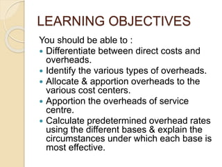 ACC 116 OVERHEAD | PPTX