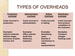 ACC 116 OVERHEAD | PPTX