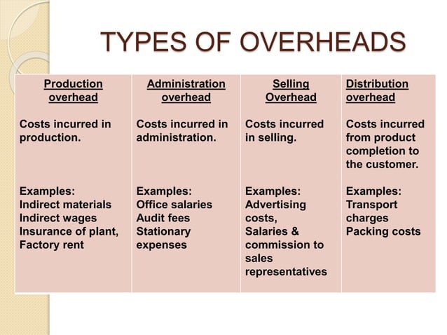 ACC 116 OVERHEAD | PPTX