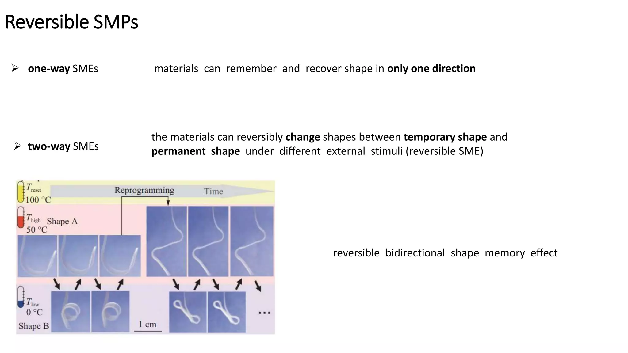Biomimetic materials | PPTX