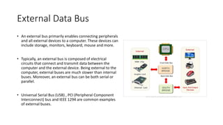Core Hardware: Lecture 4 | PPT