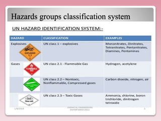 Lecture 4: biological agents | PPTX