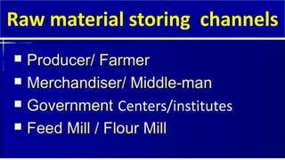 Lecture 4.ppt | Pet Supplies | Pets