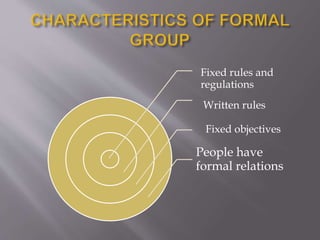 Lecture of Sociology on Social Group | PPTX