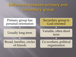 Lecture of Sociology on Social Group | PPTX