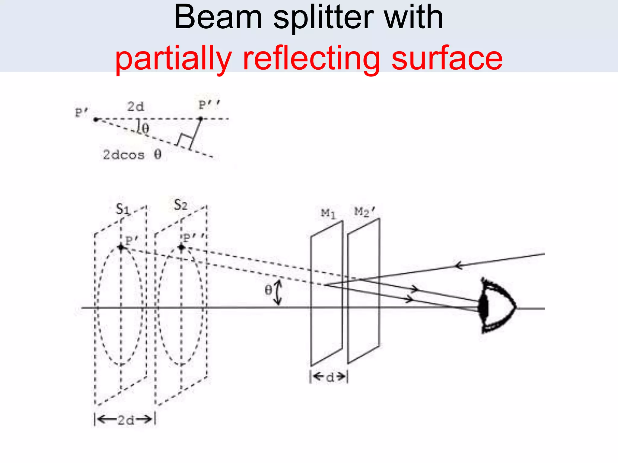 Two slit diffraction.pptx