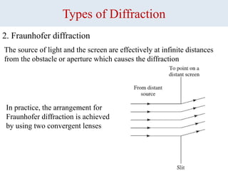 Two slit diffraction.pptx